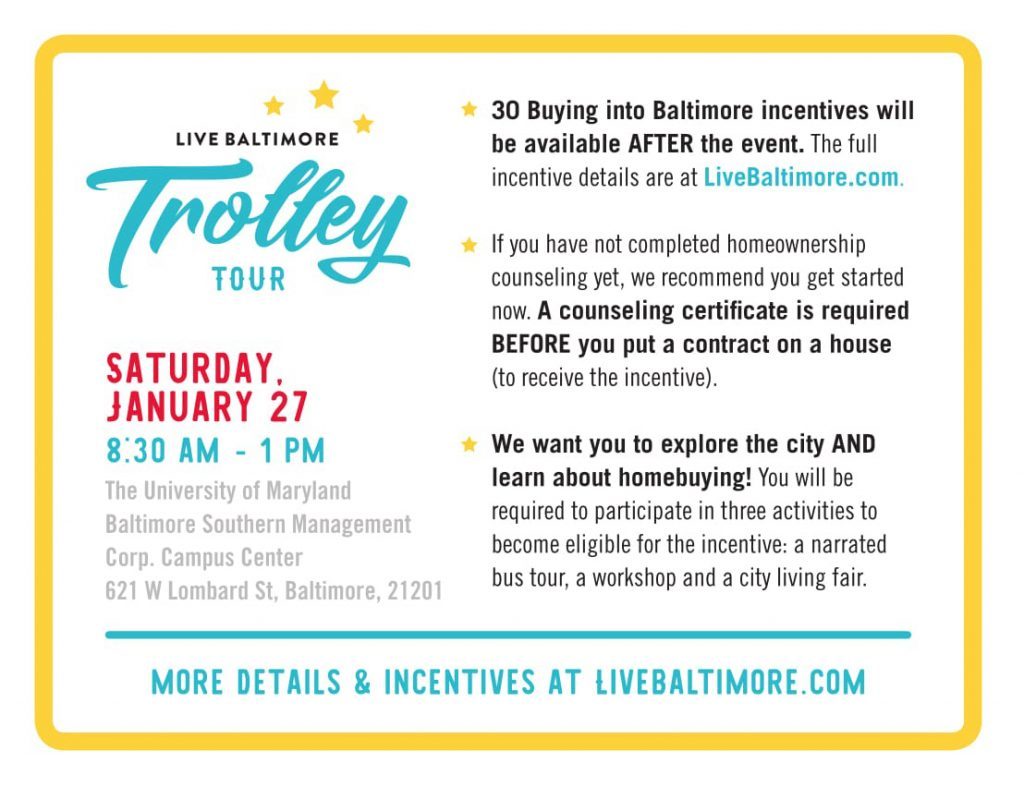 Live Baltimore Trolley Tour – Southwest Partnership