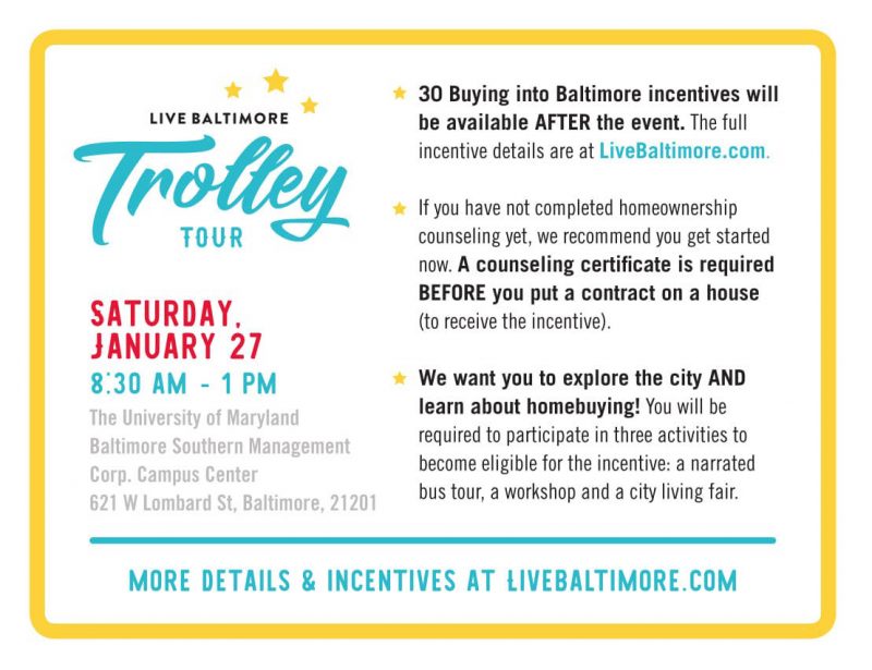 Live Baltimore Trolley Tour – Southwest Partnership