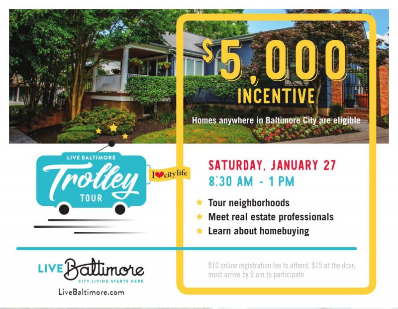 Live Baltimore Trolley Tour – Southwest Partnership